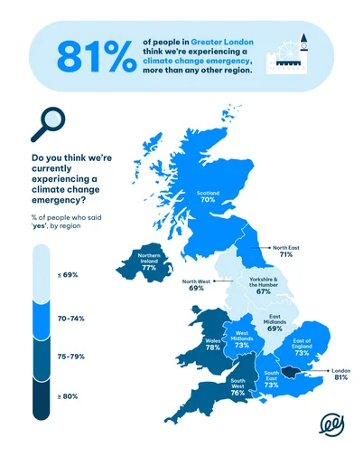 Three quarters of Brits think we're in a climate change emergency
