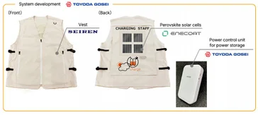 Wearable solar vests unveiled at Expo 2025 - The Eco Experts